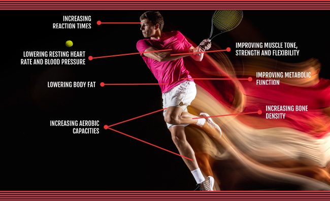 Tennis For Your Staff at SPORTSCO Ringsend